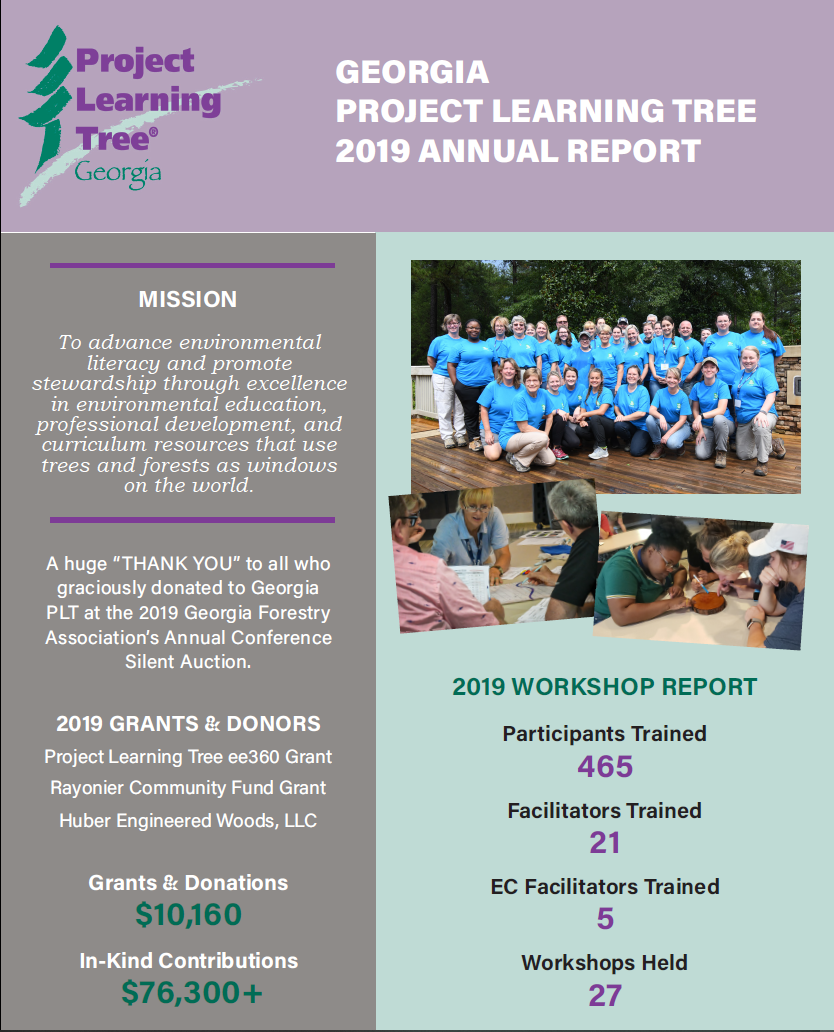 Annual Reports - Georgia Project Learning Tree